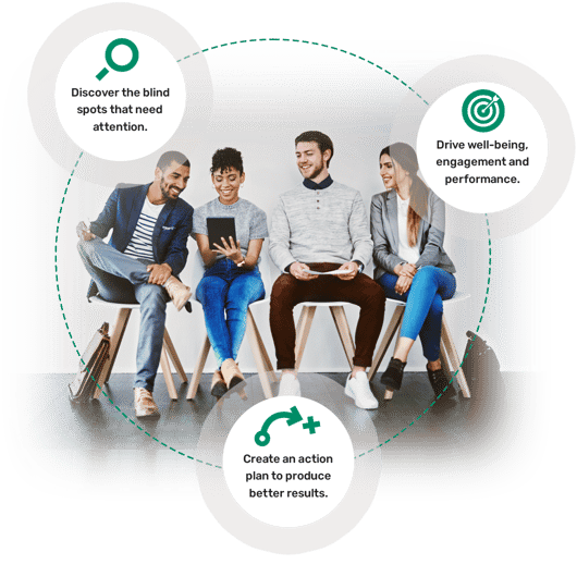 Nonprofits | Best Christian Workplaces